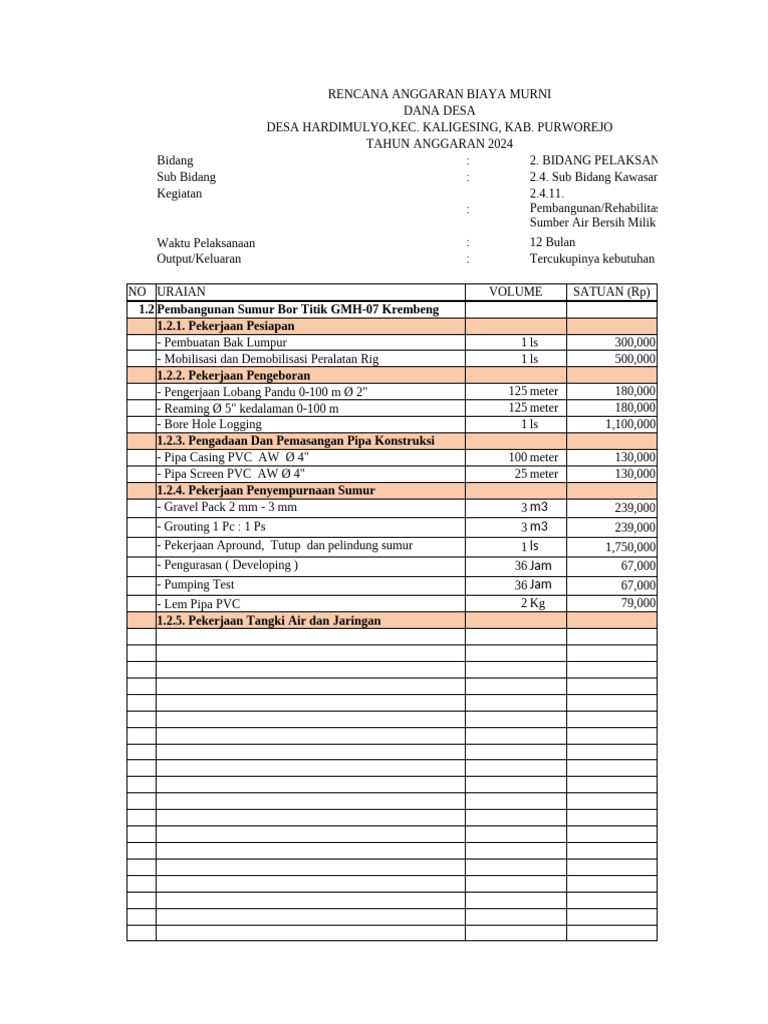 Rab Air Bersih 2024 Rev | PDF