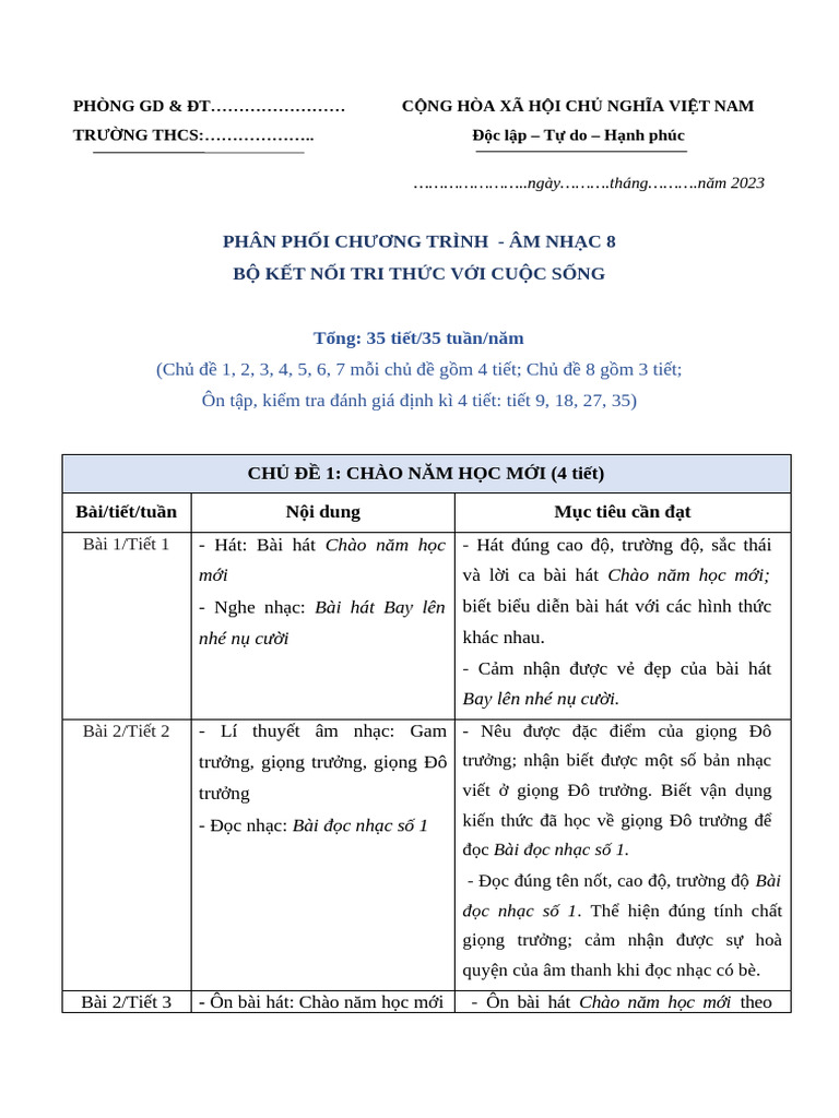 PPCT Am Nhac 8 KNTT | PDF
