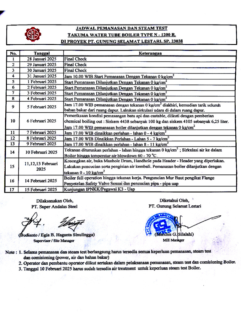 Jadwal Slowfiring PT GSL | PDF