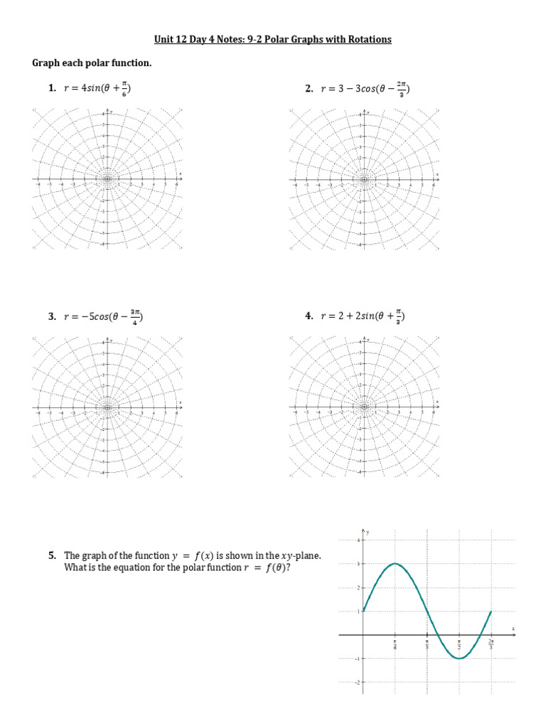 Day 4 - Polar Graphs With Rotations Notes | PDF