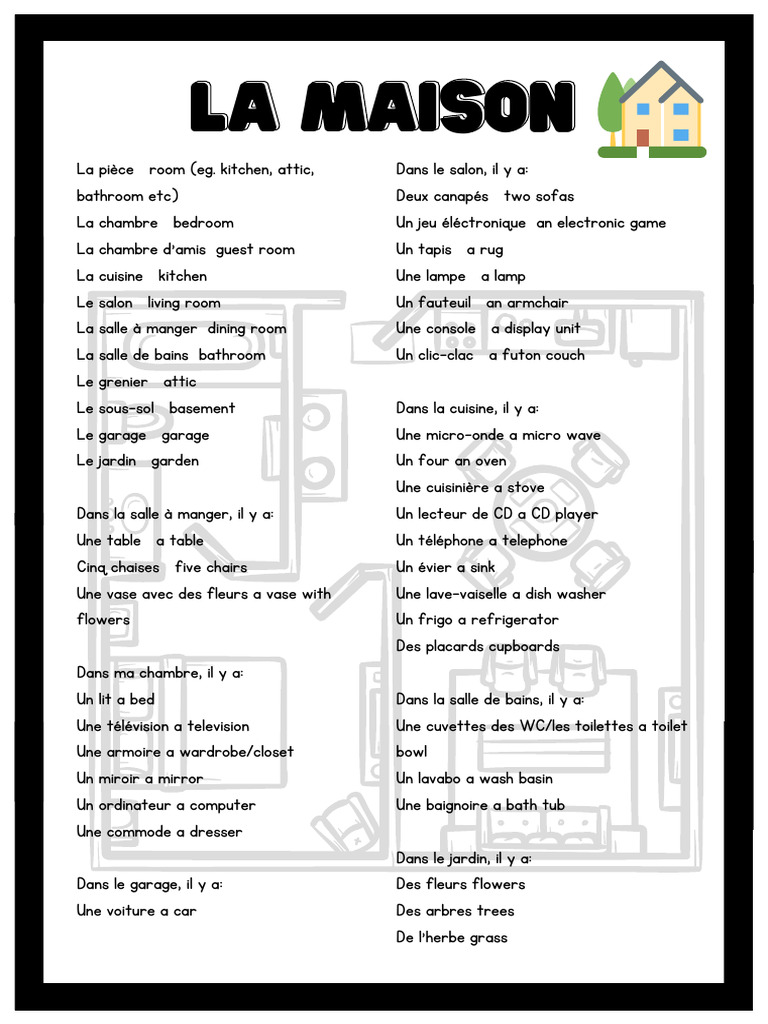 Vocabulaire de la Maison en Français | PDF