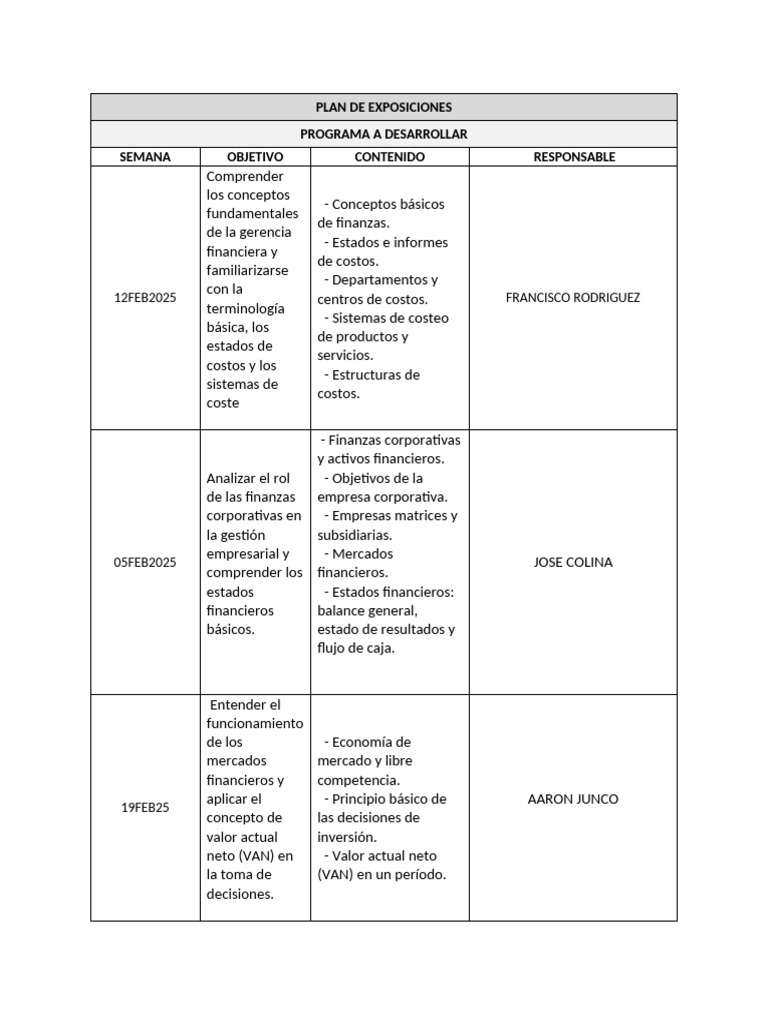 Plan de Exposiciones | PDF | Sector privado | Economias