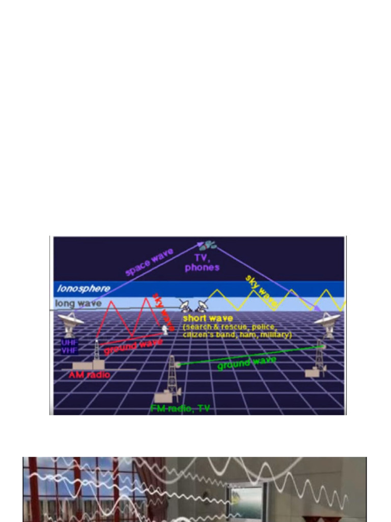 PS1. Micro Wave Coll | PDF