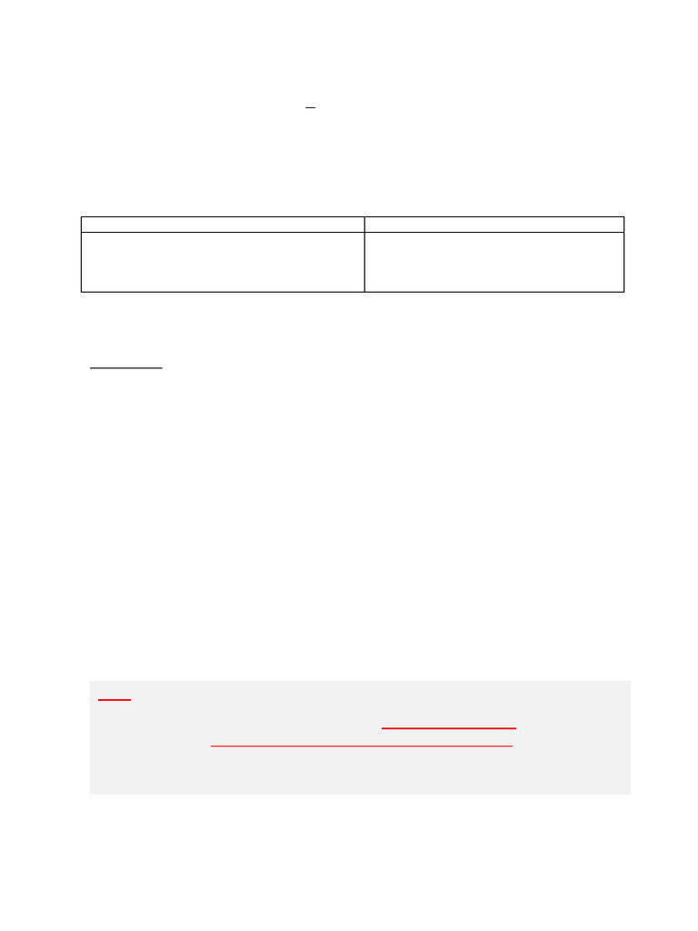 Final Exam Problem+solution - Updated | PDF | Economies