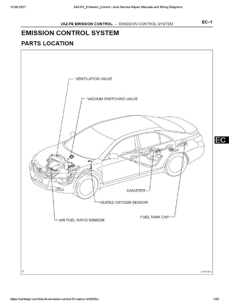 Engine Toyota Camry 2AZ-FE Emission Control | PDF