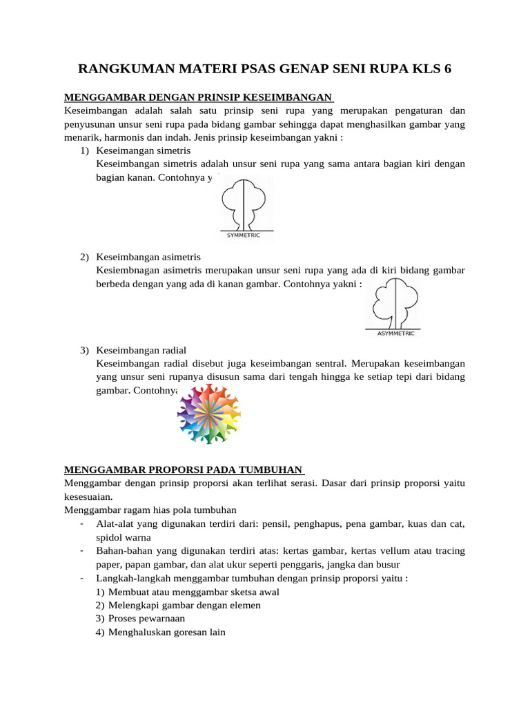 Rangkuman Materi Seni Rupa Kelas 6 PAS GENAP | PDF