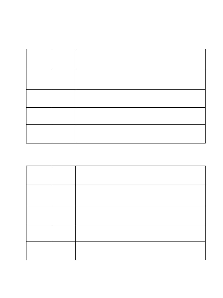 Music Audition Scoring Sheet Pdf