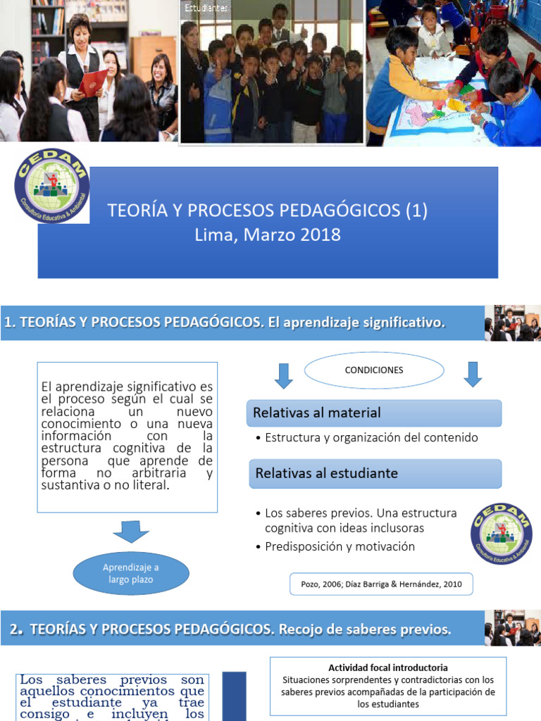 CEDAM - Teoría y Procesos Pedagógicos 1 | PDF | Aprendizaje | Conocimiento