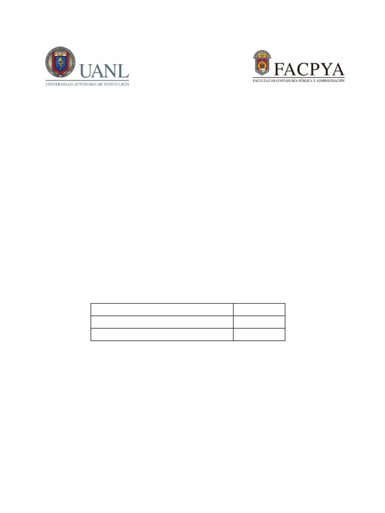 López Padron Ev2 | PDF | Oferta (economía) | Precios