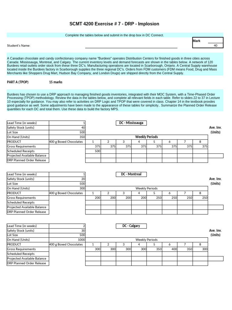 SCMT 4200 Exercise 7 DRP Implosion | PDF | Business