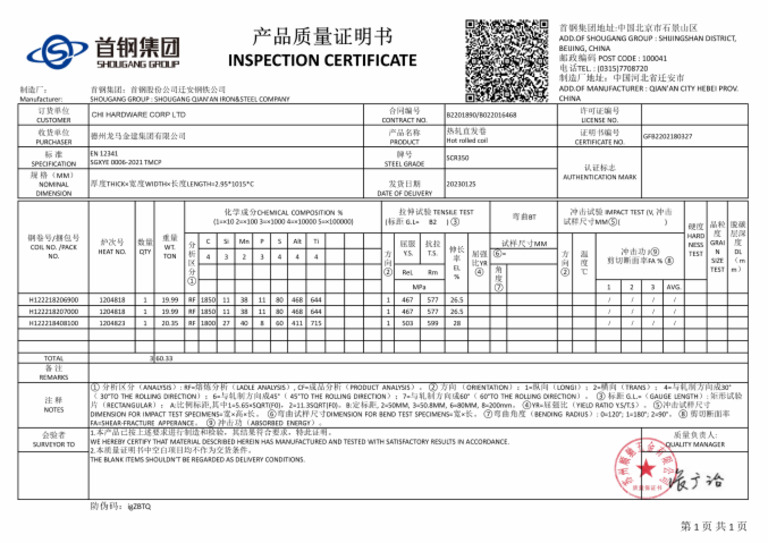 Mill Certificate | PDF