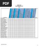 CXC Agricultural Science Sba | PDF | Broiler | Chicken