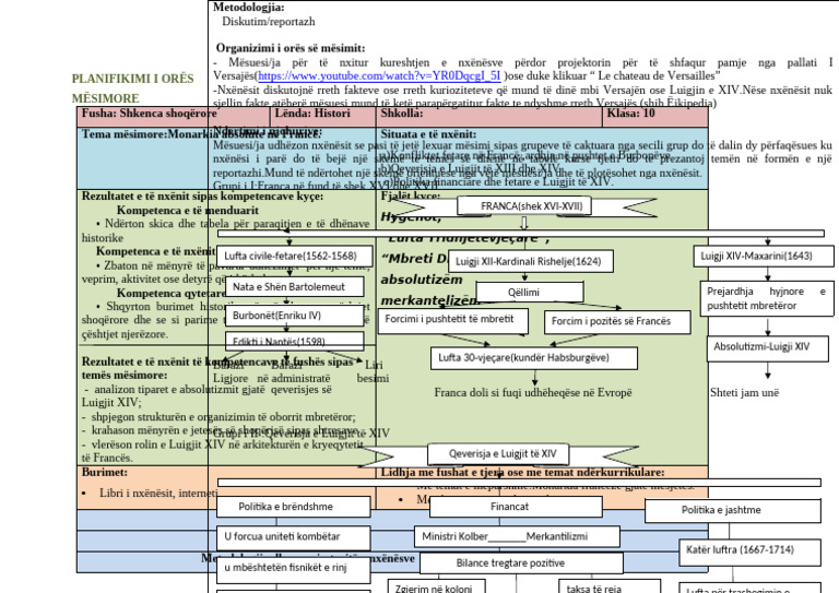 19 - Monarkia Absolute NW France | PDF