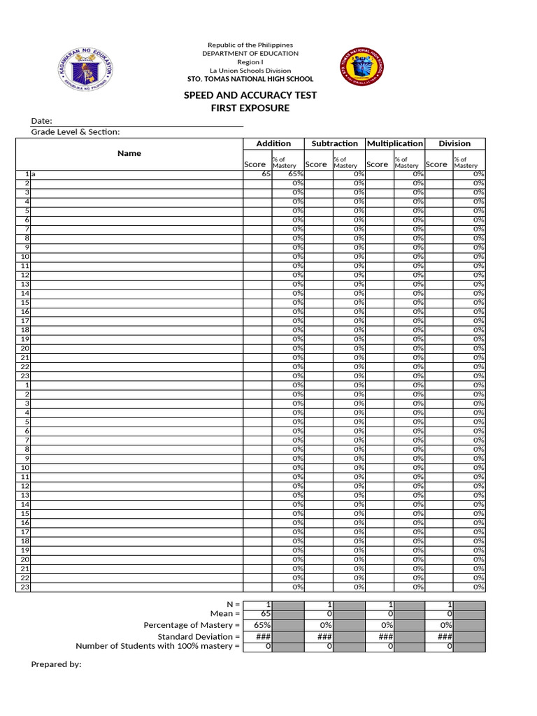 Speed and Accuracy Test Results | PDF