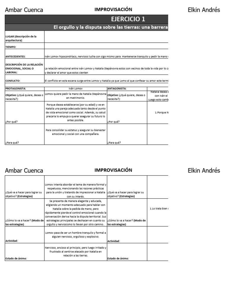 Ezquema de Impro | PDF