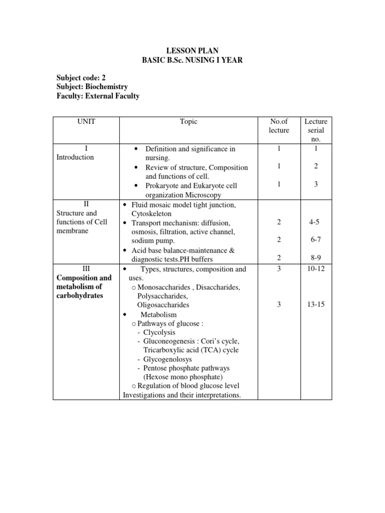 Biochemistry Lesson Plan for Nursing | PDF | Metabolism | Proteins