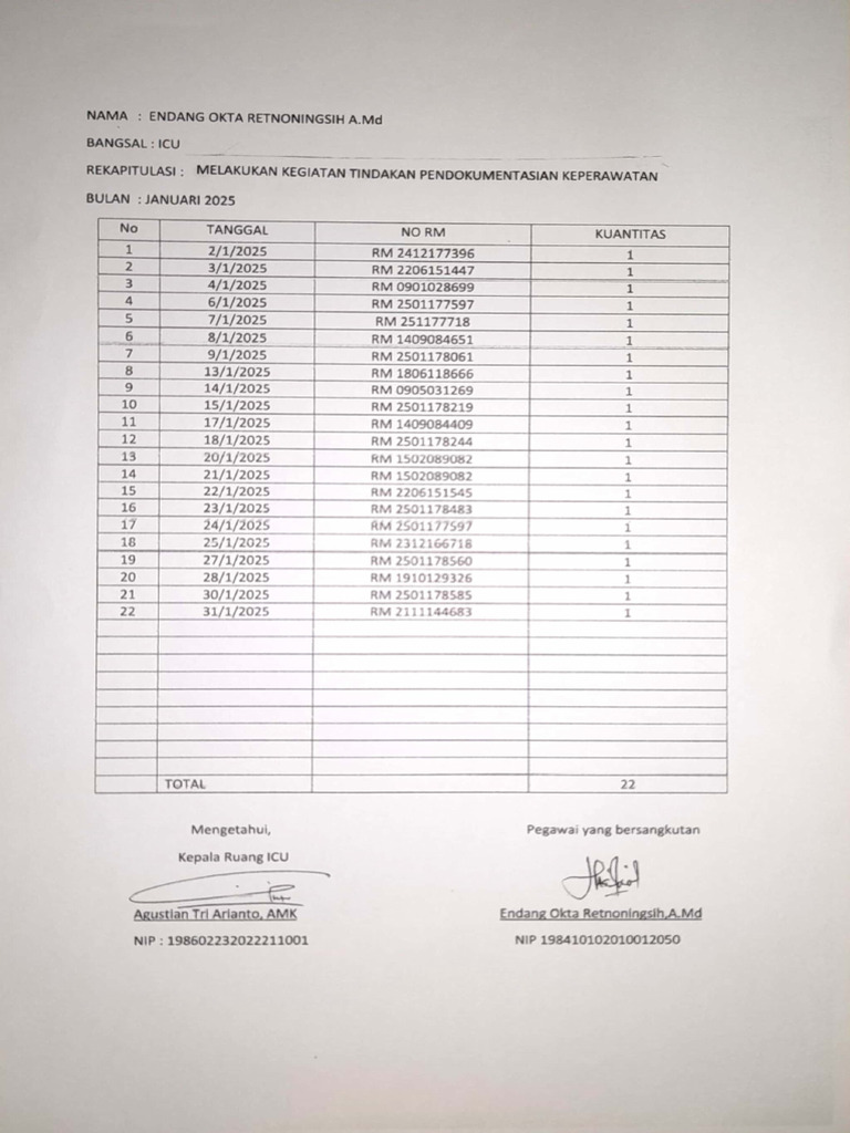 Endang DOKUMENTASI Januari | PDF