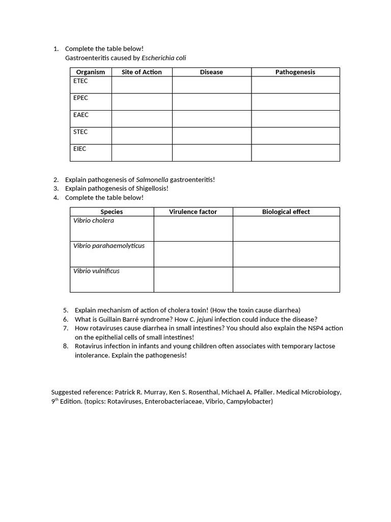 Gastroenteritis Pathogens and Mechanisms | PDF