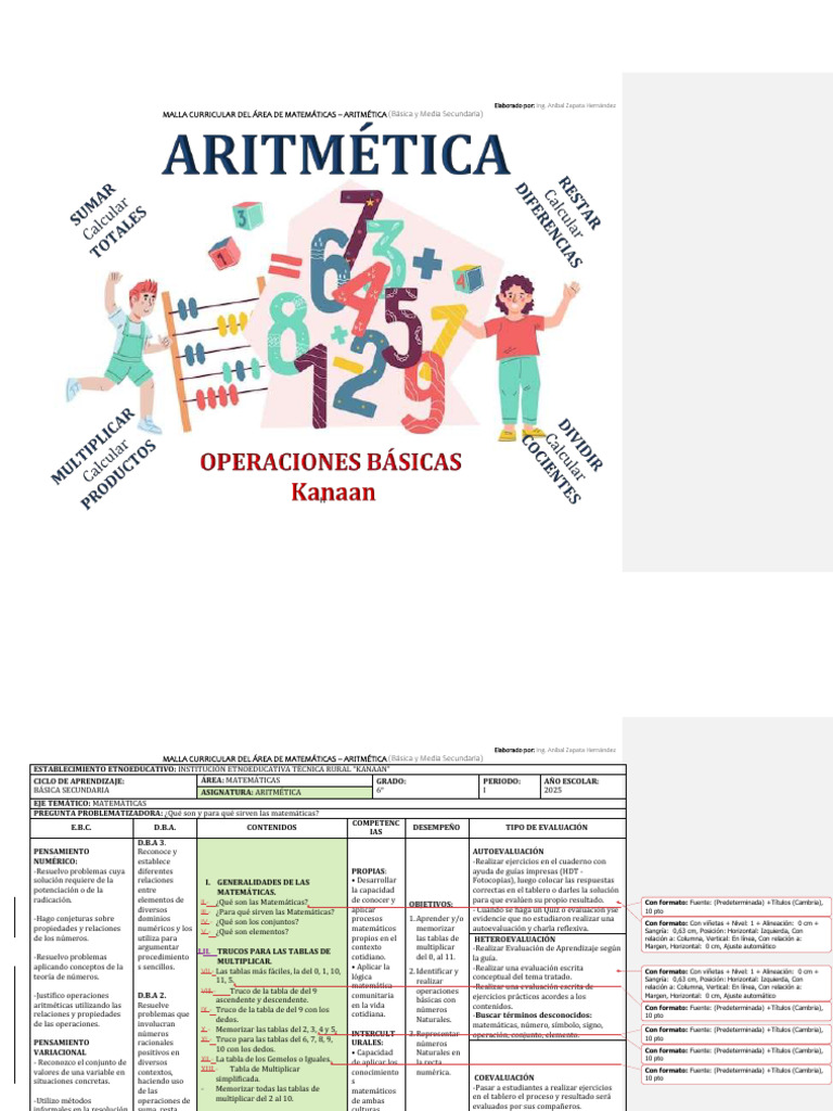 2025_6°-7° ARITMETICA-MALLA_2025 | PDF | División (Matemáticas) | Número racional