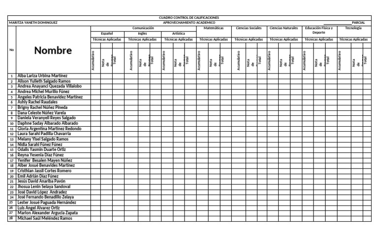 473486801-CUADRO-CONTROL-DE-CALIFICACIONES | PDF