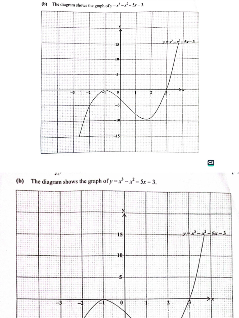 Physical Education Notes | PDF