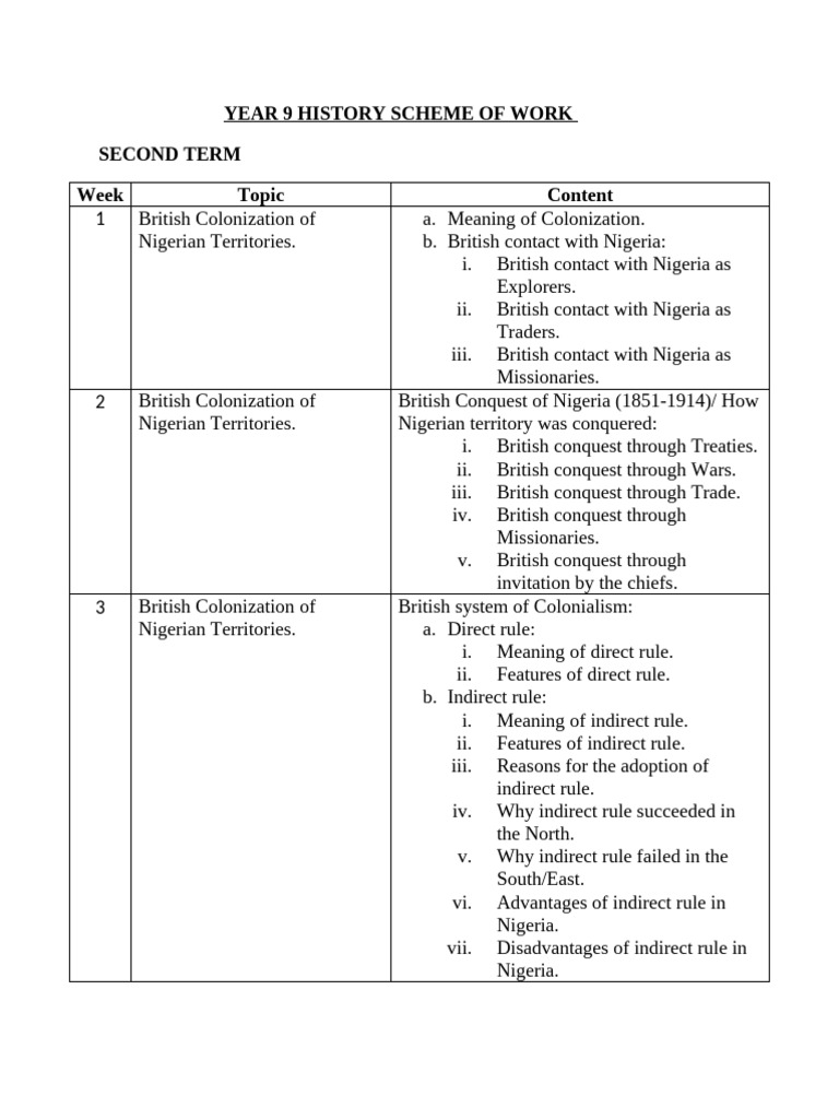 Disadvantages and Features of Direct Rule | PDF | British Empire | Nigeria