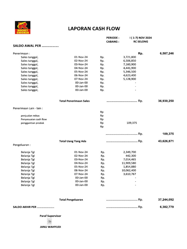 LAP CF(HVS-A4) | PDF