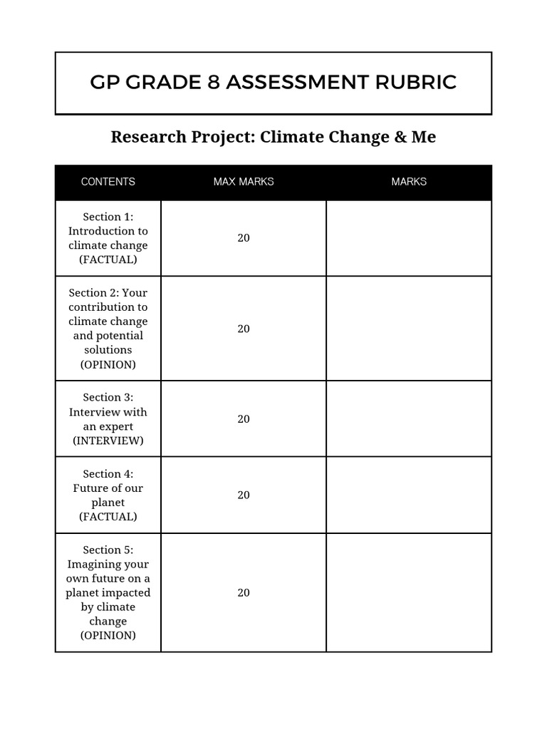 Climate Change: Impact and Solutions | PDF