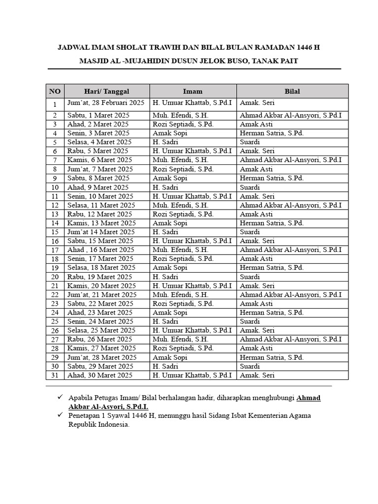 Jadwal Imam Sholat Trawih Dan Bilal Bulan Ramadan 1446 H | PDF