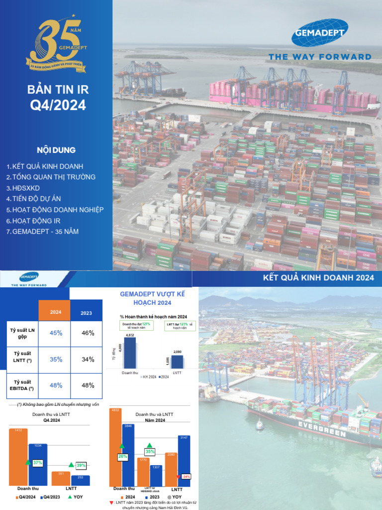 B N TIN IR Q42024-1-Compressed | PDF