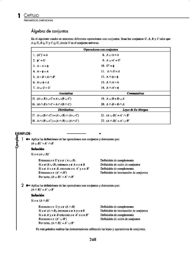 Álgebra de Conjuntos | PDF