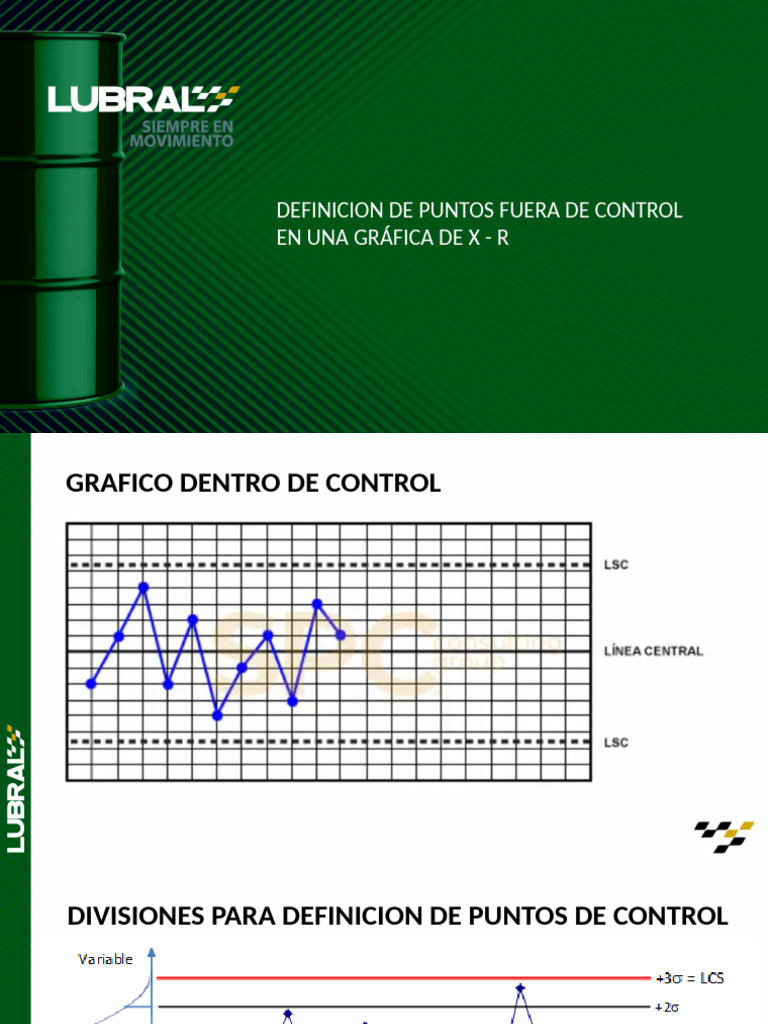 Señales de Puntos Fuera de Control | PDF