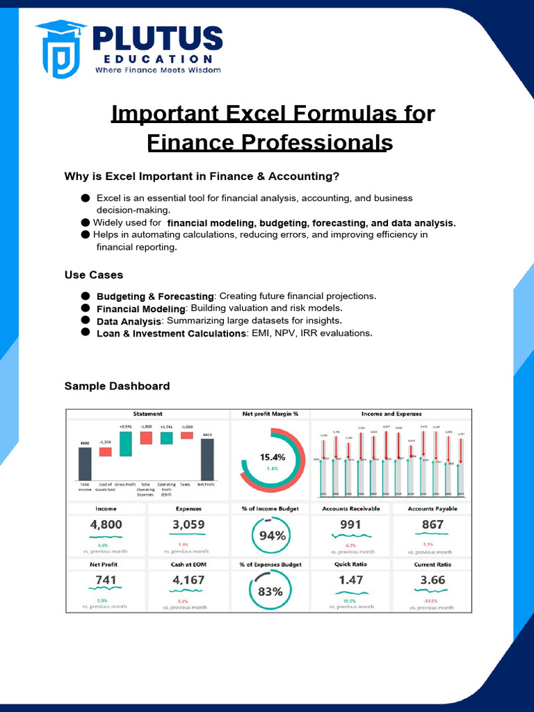 Excel Important Formulas by Plutus Education - Organized | PDF ...