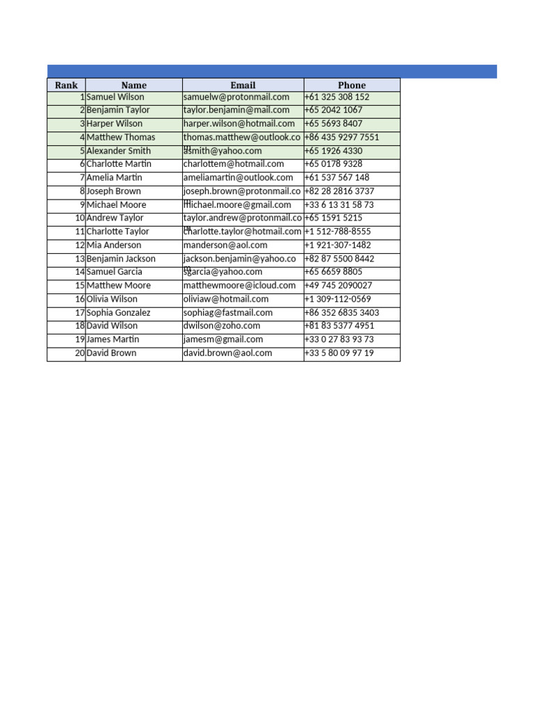 Candidate Summary | PDF