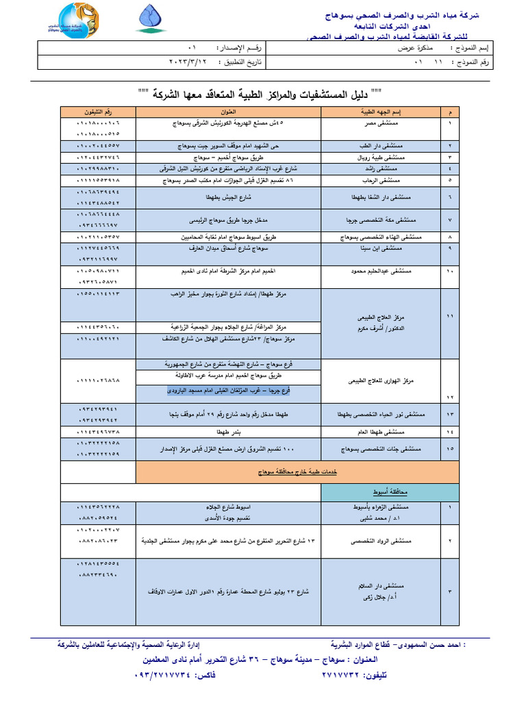 احمد حسن (Autosaved).do.c (Autosaved).doc.. (Autosaved).doc. (Autosaved) (Autosaved).doc. (1) (1 ...