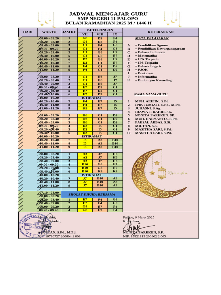 SK Genap 24-25 PUASA | PDF