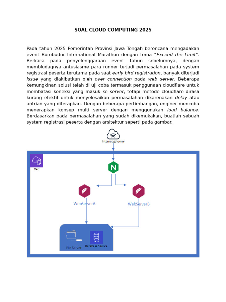 Soal Cloud Computing 2025 | PDF