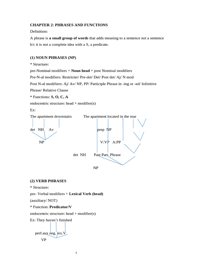 Chapter 2_ Phrases Functions | PDF
