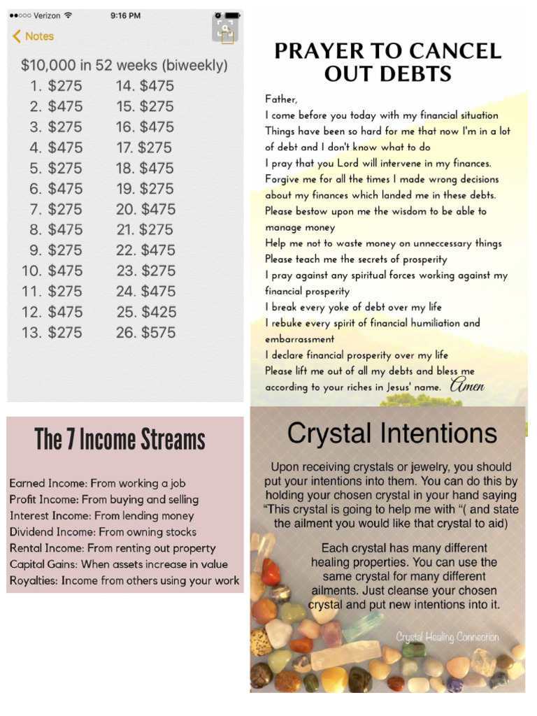 Peace of Mind | PDF