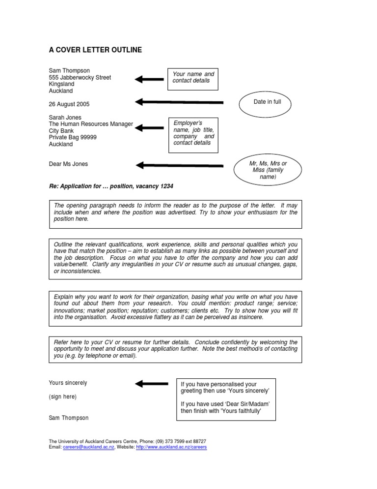 Cover Letter Template Guide | PDF | Marketing | Communication