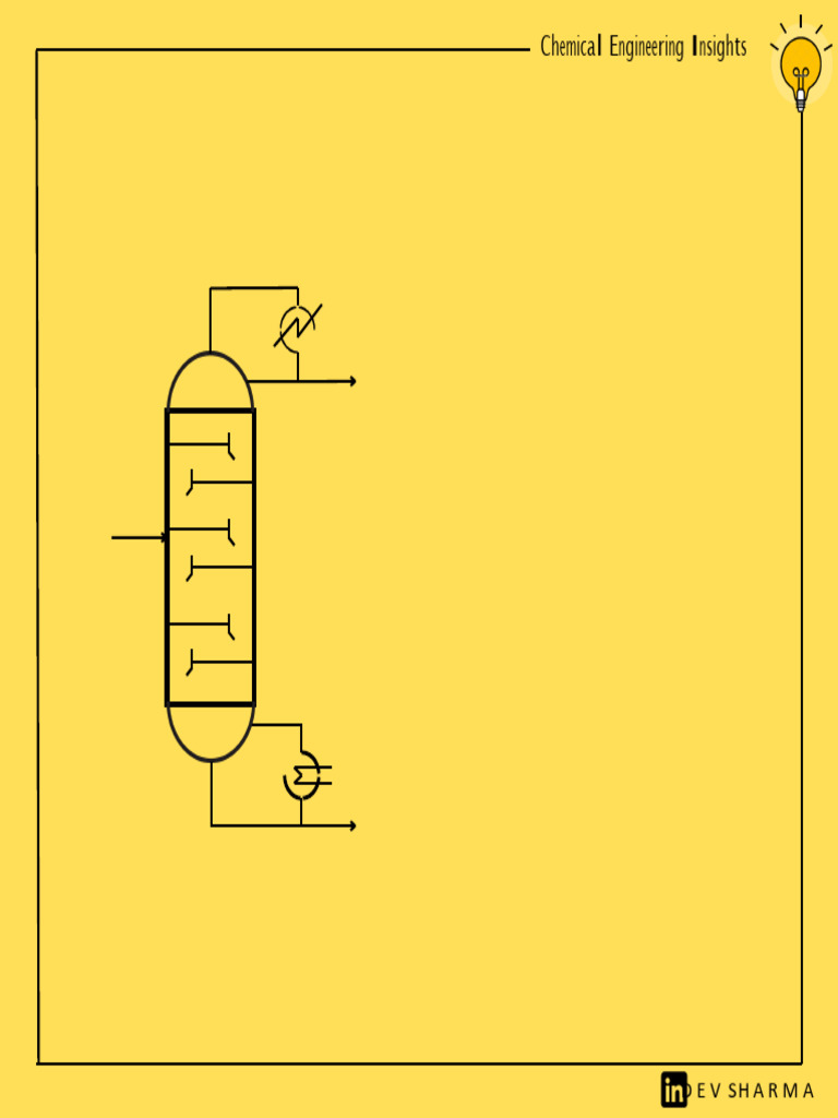 Design of Distillation Column | PDF | Distillation | Scientific Phenomena