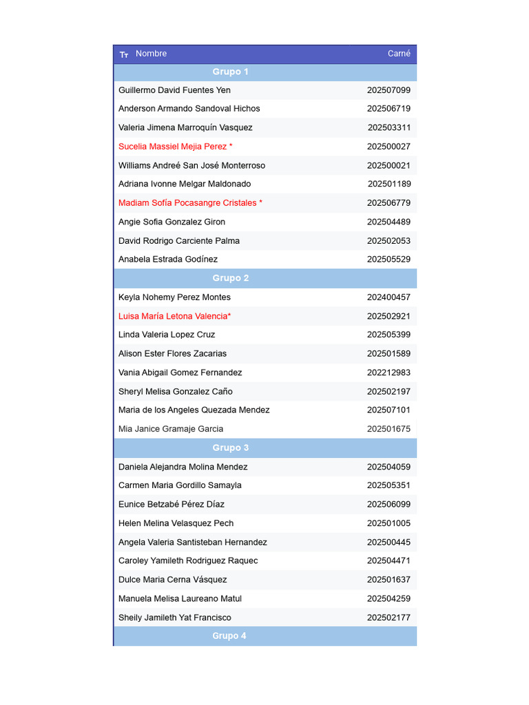 Listado RRII I 2025 - Hoja 1 (1) | PDF