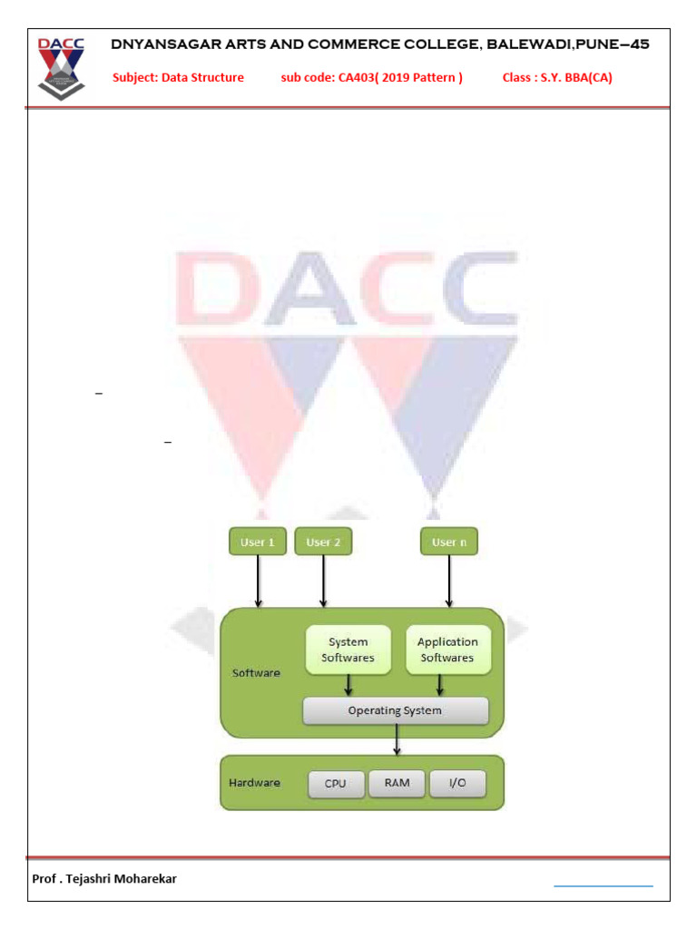 NOTES CA403 OperatingSystem Sybbaca-Converted-1 | PDF | Operating ...