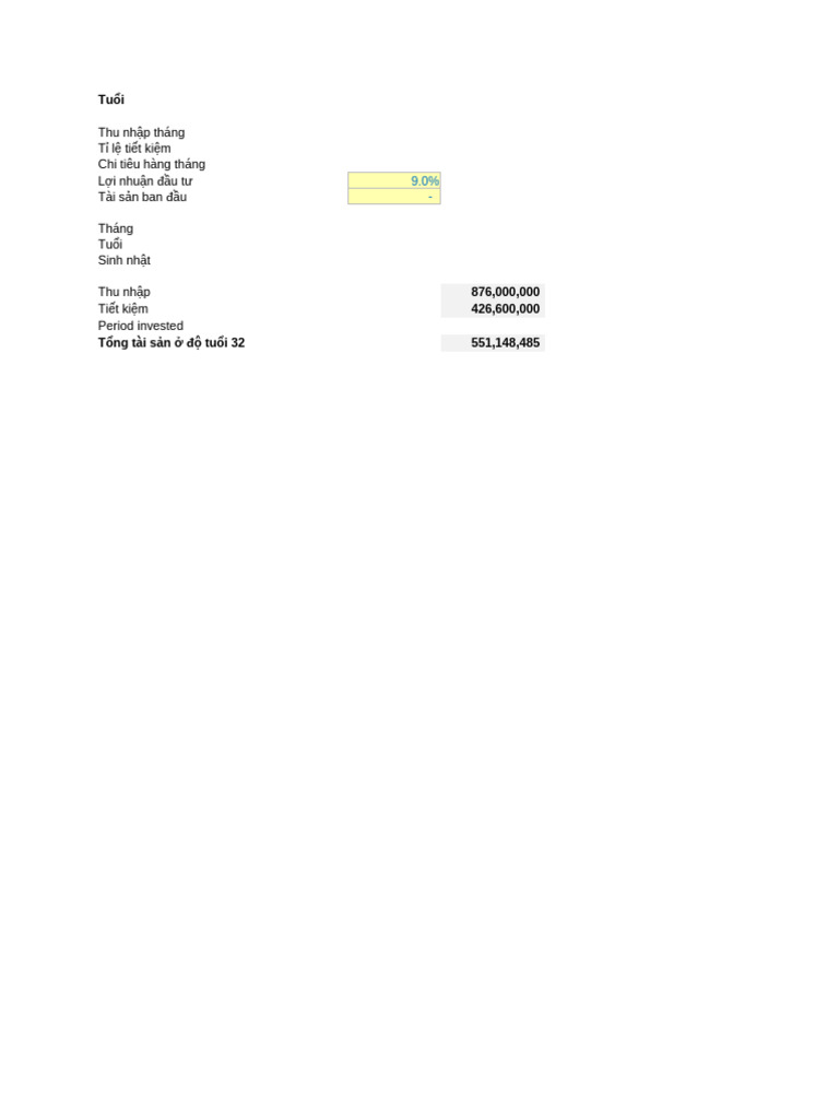 Personal Finance | PDF