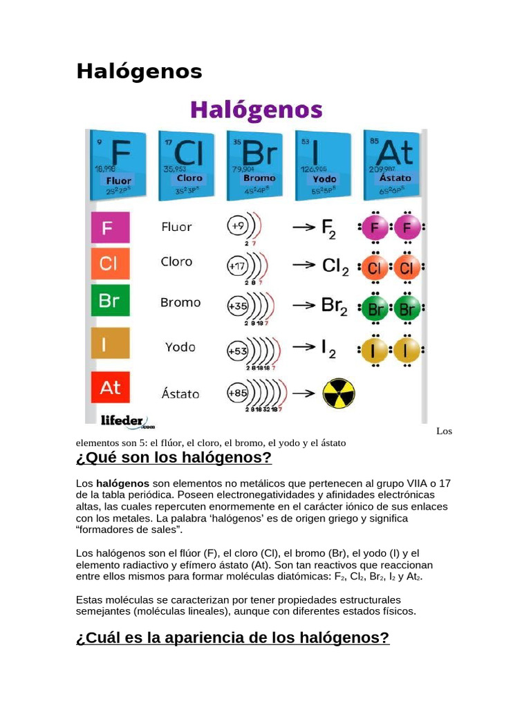 Halógenos | PDF | Cloro | Flúor