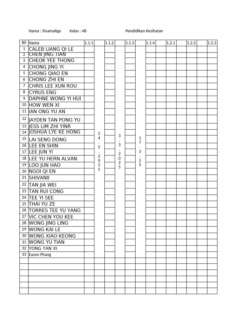 Pendidikan Kesihatan 4B | PDF