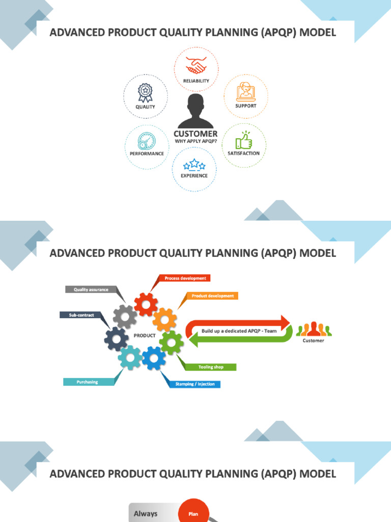 Product Quality Timing Plan | PDF