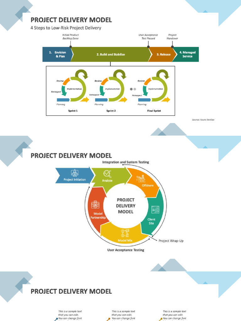 Project Delivery Model | PDF