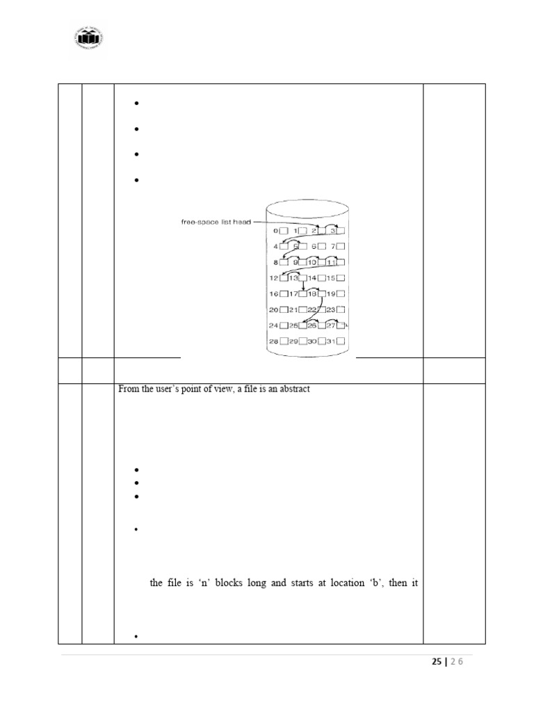 22516-2019-Winter-Model-Answer-Paper (Msbte Study Resources) | PDF ...