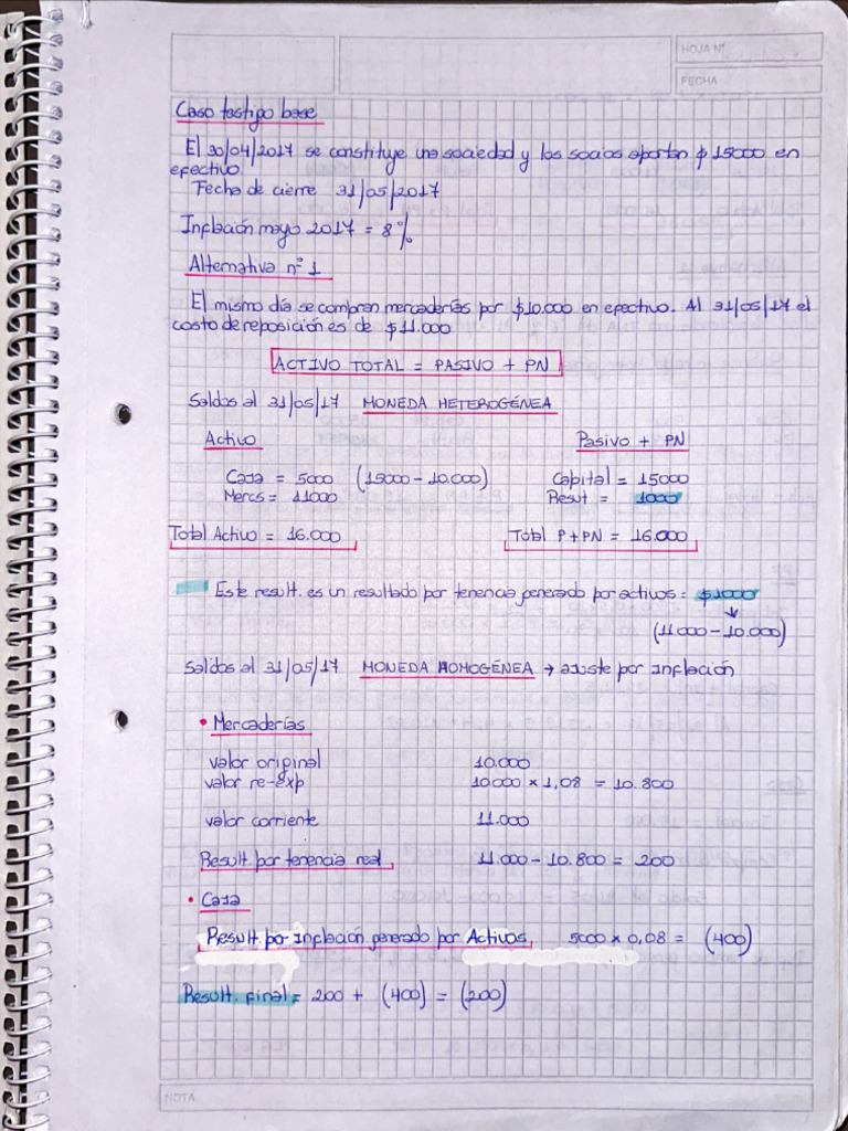 Ejs. Clase AxI Gatti | PDF